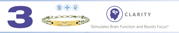 Level Comparison Chart 72dpi-04 - | Tuning Element | Branson MO