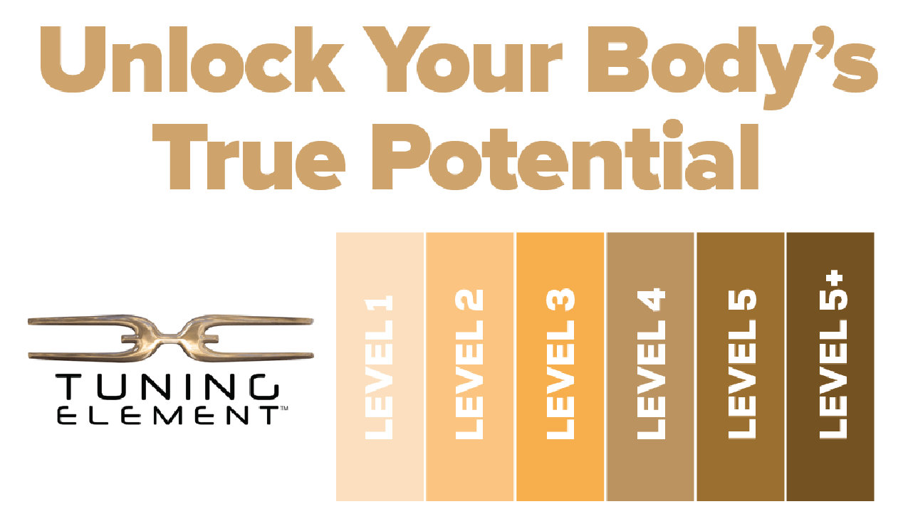 Tuning Element | Introducing groundbreaking advancements in portable ...